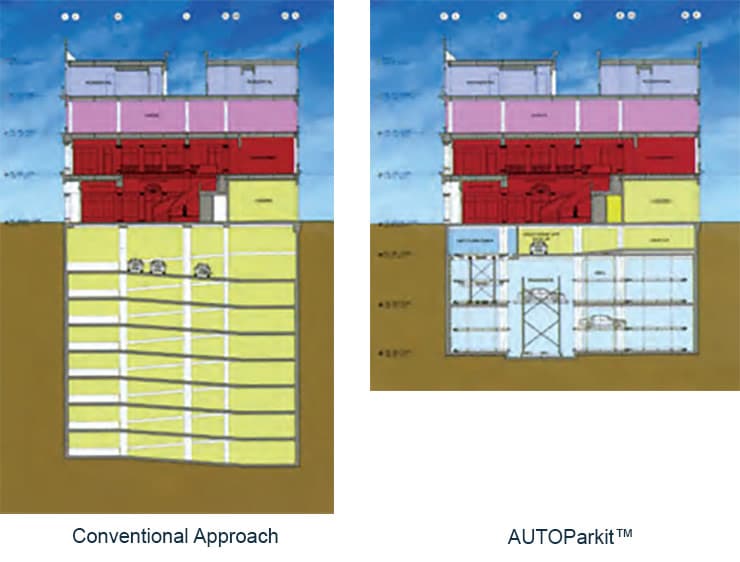 FAQs - Dasher Lawless