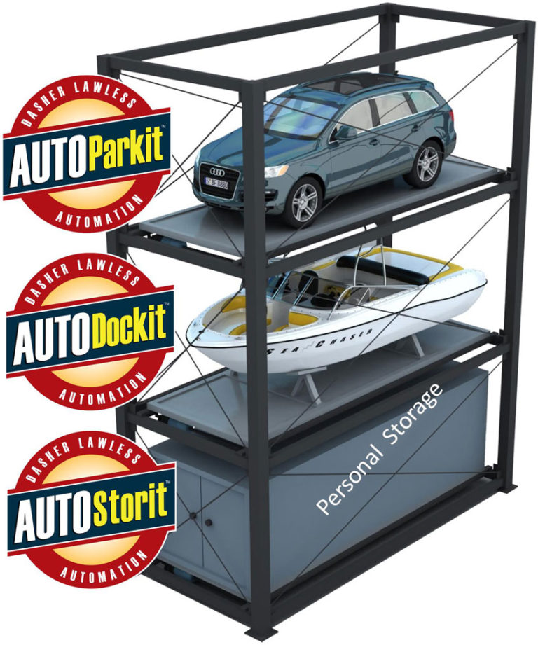 AUTOParkit™ fully automated parking | AUTOStorit™ | AUTODockit™